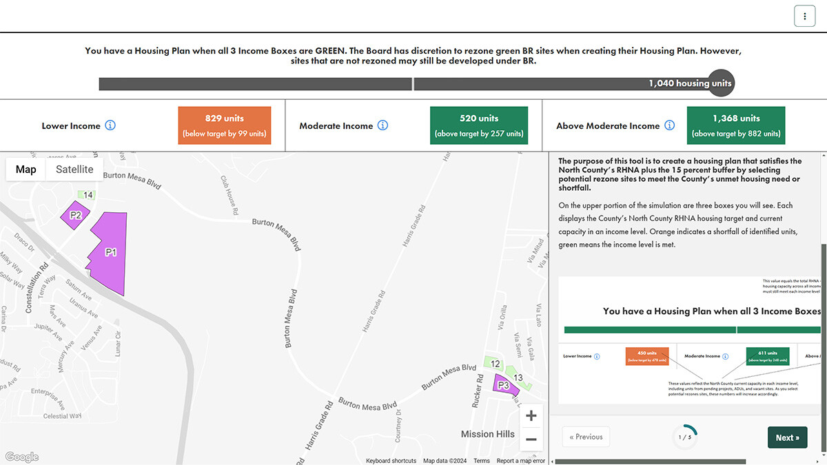 Simulation Tools | Polco