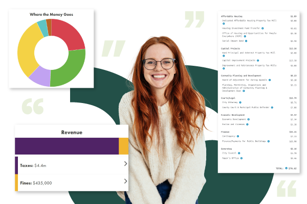 Benchmark Surveys | Polco