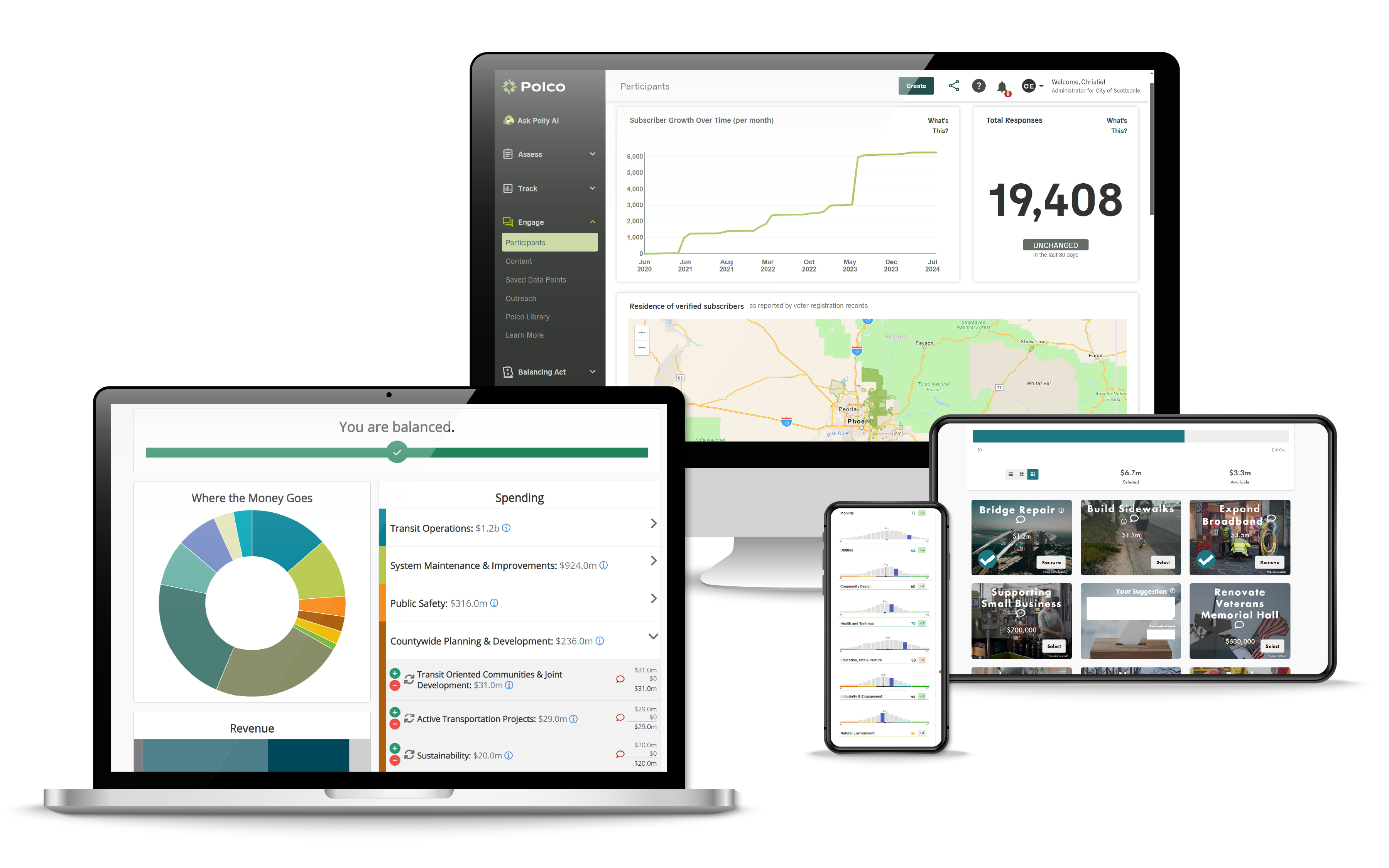 Rethinking Budgeting Solutions | Polco